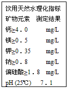 科学家在2000年8月10日出版的英国杂志上报告说.他们用DNA制造出一种臂长只有7nm的纳米级镊子.这种镊子能钳起分子或原子.并对它们随意组合.下列分散系中分散质的微粒直径与纳米粒子具有相同 ...