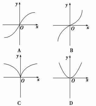 5．已知函数f(x)＝.g(x)＝log2x.则f(x)与g(x)两函数的图象的交点个数为( ) A．1 B．2 C．3 D．4 答案:B——青夏教育精英家教网——