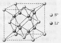 右图所示为Li2S的晶胞.晶胞的边长为5．88×10-10m. (1)在一个Li2S晶胞中存在 个Li+ 和 个S2-. (2)通过计算说明 ...