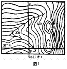 某山地等高线图中.下列表述正确的( ) A.①.②都为山脊线 B.③处不可能有河流 C.山坡①的坡度比②小 D.总体地势为北高南低——青夏教育 ...