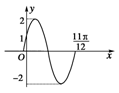 4．已知函数f(x)＝Acos(ωx+φ)的图像如图2所示.f()＝-.则f(0)等于 ( ) 图2 A．- B．- C. D. 解析:首先由 ...