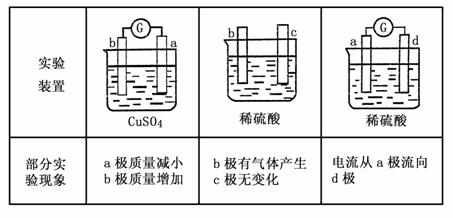 同主族元素所形成的同一类型的化合物.往往其结构和性质相似.化合物PH4I是一种无色晶体.下列有关它的描述.正确的是 A. 它是一种共价化合物 ...