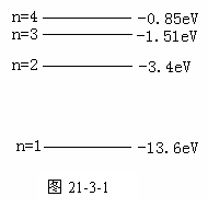7．处于第二能级的氢原子的电离能为 eV(巳知处于基态的氢原子的能 量为-13.6eV)——青夏教育精英家教网——